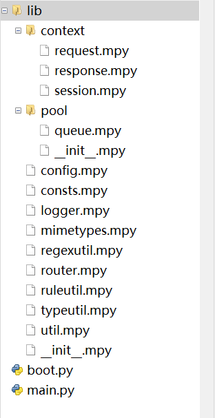 无法找到urouter模块！ · Issue #5 · majoson-chen/micropython-urouter · GitHub
