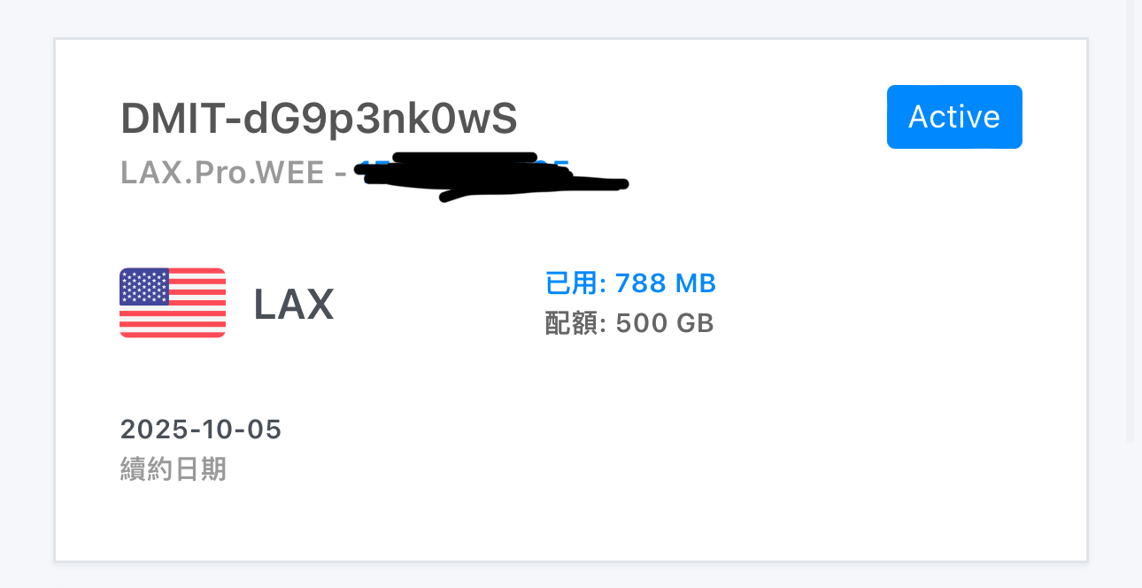 [已出，谢谢]剩余价改邮出DMIT.LAX.PRO.WEE /36.9(新)